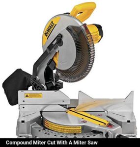 What Is A Laser Guide On A Miter Saw? - Toolz Geek